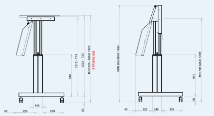 Electric Trolley - Omb